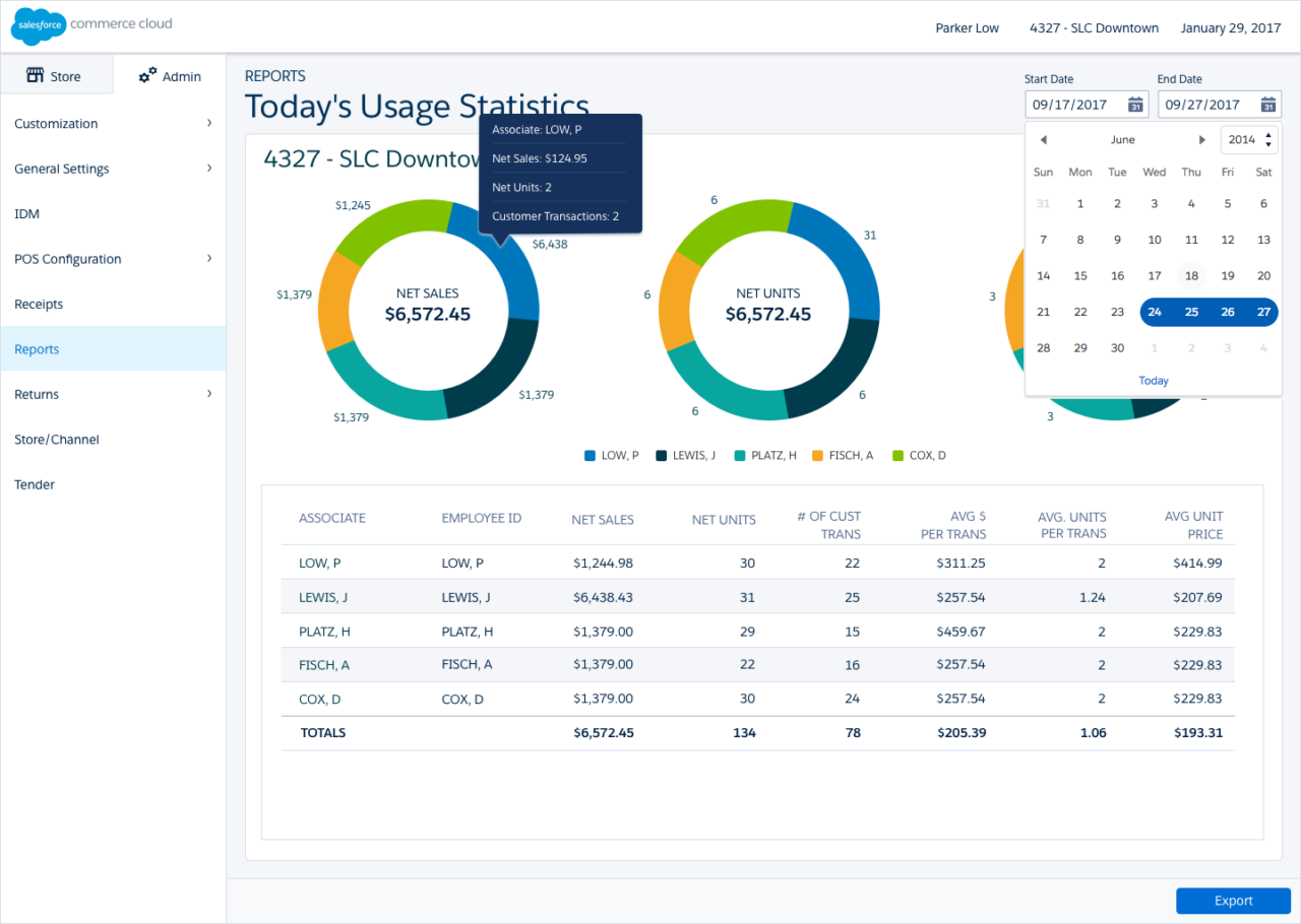 Back Office Reporting Dashboard | Daryn Cox
